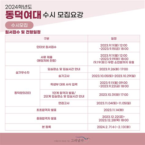 2024학년도 동덕여자대학교 미술대학 수시 모집요강 미대입시정보 그리날다