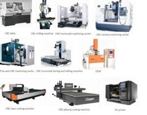 Types Of CNC Machine Applications PDF Linquip