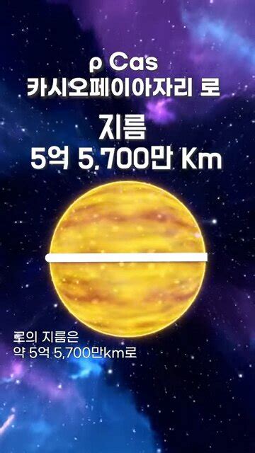 웹진 인벤 태양보다 50만배 밝은 별 오픈이슈갤러리