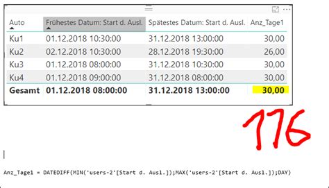 Solved Datediff Sum Up A Column Microsoft Fabric Community
