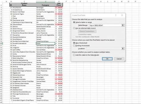 How To Display The Top N Records In An Excel Pivottable Using Built In