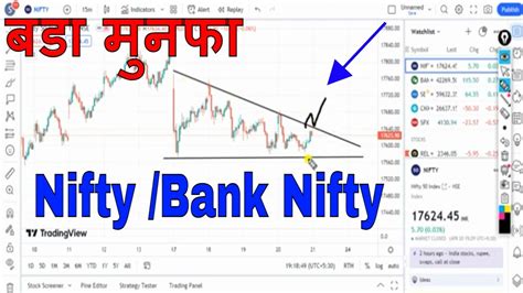 Nifty Prediction For Tomorrow Bank Nifty Prediction Bank Nifty For 21