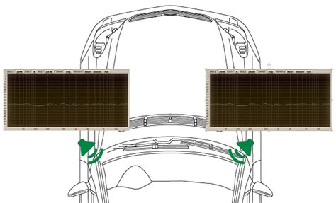 Time Alignment Part 2 Audiofrog