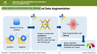 Data Augmentation PPT