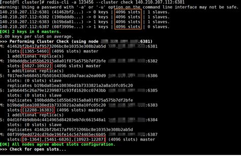 Redis集群分片redis分片集群 Csdn博客