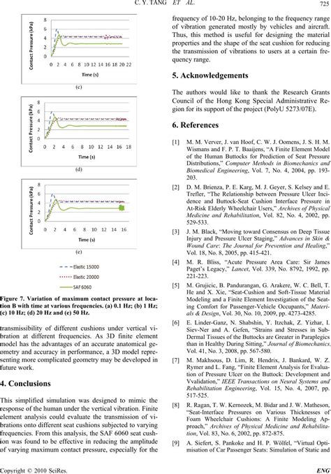 Finite Element Analysis Of Contact Pressures Between Seat Cushion And Human Buttock Thigh Tissue