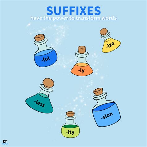 What Does Suffix Mean Sale