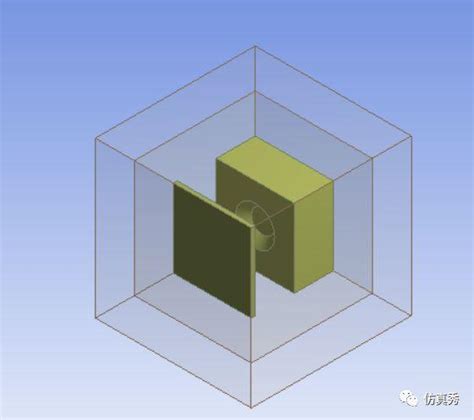 声学仿真分析工具acoustics 在workbench中这样学 Workbench声学仿真 Csdn博客