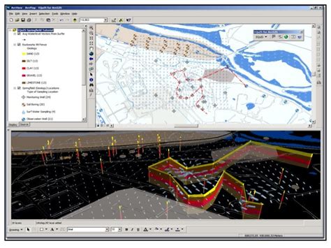 Applications Of Arc Gis
