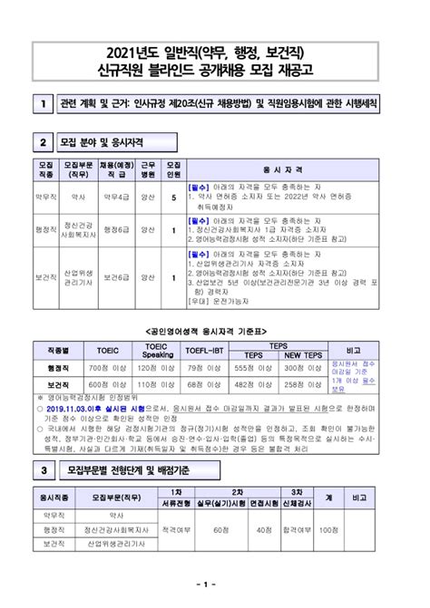 2021 양산부산대학교병원 약무직 공개채용 원광대학교 약학과