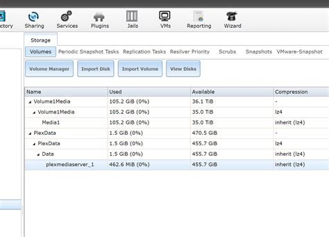 Plex Jail Storage Source And Destination Help TrueNAS Community