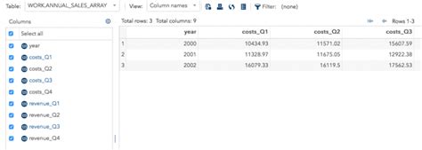 The Complete Guide To Sas Arrays