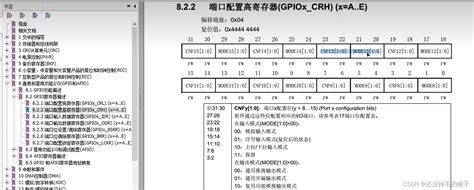STM32基础STM32点灯程序 CSDN博客