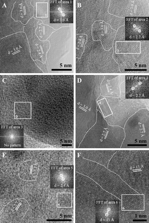 High Resolution TEM Lattice Fringe Images And Fast Fourier Transform