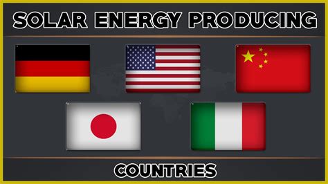 The 5 Largest Solar Energy Producing Countries From 1983 To 2021 Youtube