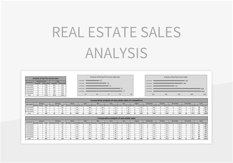 Real Estate Sales Analysis Excel Template And Google Sheets File For