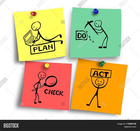Plan Do Check Act Image And Photo Free Trial Bigstock