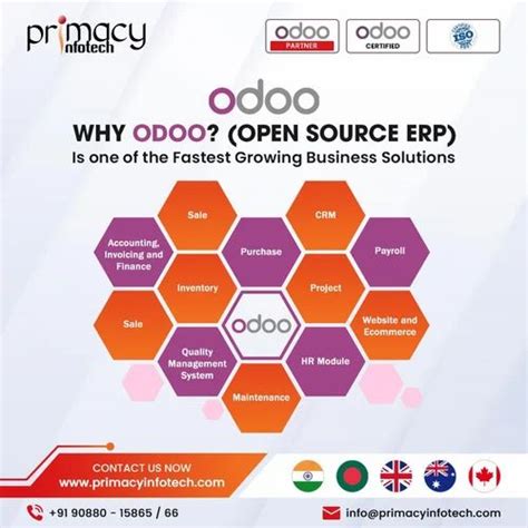 Odoo ERP Solution Free Demo Available At 50000 Year In Bidhan Nagar