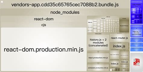 Webpack Webpack 《知识库》 极客文档