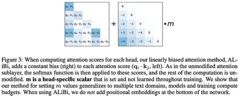 democratizing ai mosaicml s impact on the open source llm movement