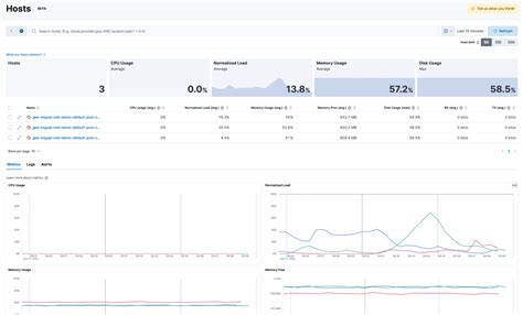Elastic Observability AI Assistant OTel And Log Quality Enhancements Elastic Blog