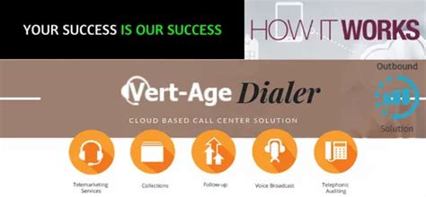 Online Cloud Based Cloud Based Auto Dialer For Linux At Rs 430 In Noida
