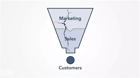 Removing Friction From Your Conversion Process Pptx