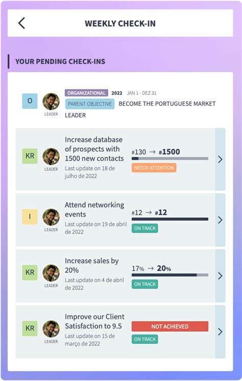 OKRs The Ultimate Guide To Setting And Achieving Goals
