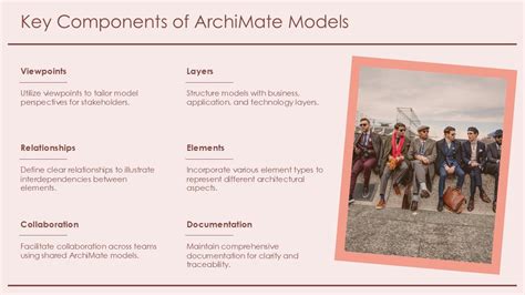 Top 10 Archimate Powerpoint Presentation Templates In 2025