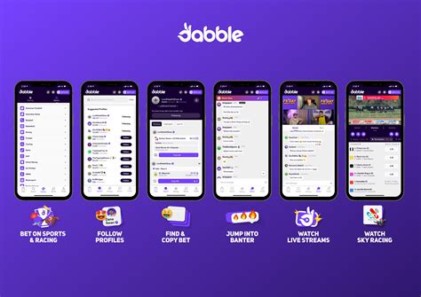 Social Club The Rise Of Australian Startup Dabble And Its Community