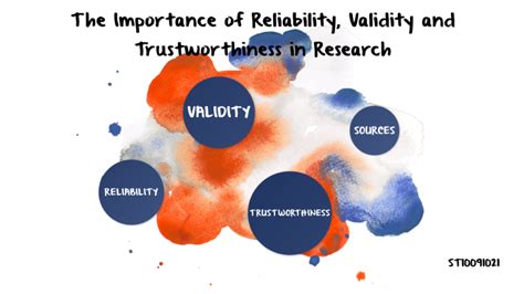 The Importance Of Reliability Validity And Trustworthiness In Research