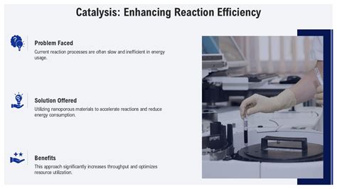 Nanoporous Materials High Surface Area Applications Ppt Powerpoint St Ai Ppt Powerpoint