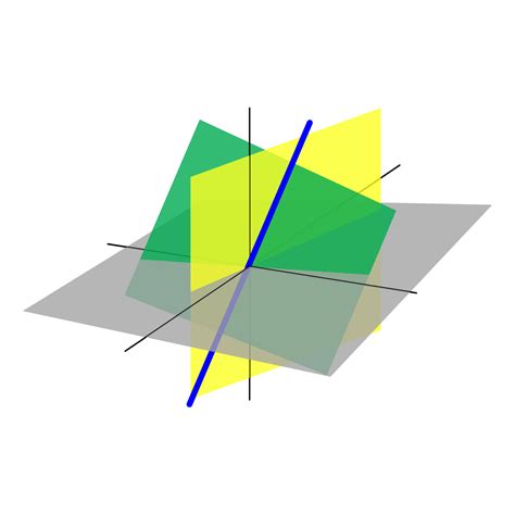 Linear Algebra An Algebraic Approach Webtoon
