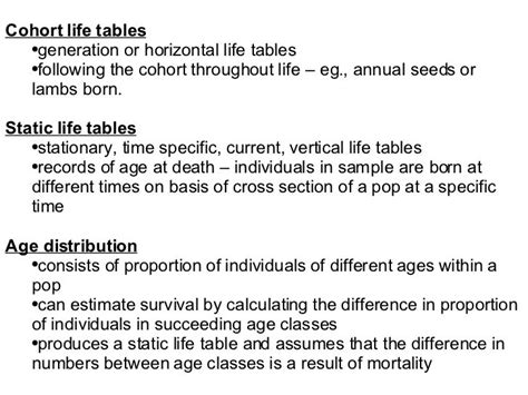 Population Ecology