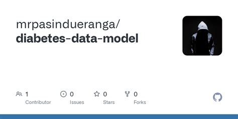 Github Mrpasindueranga Diabetes Data Model