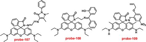 Chemical Structures Of Probe 107109 Redrawn The Chemdraw Structure