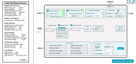 Adrf6755 Eval Adrf6755sdz Does Not Output The Signal From Rfout Qanda