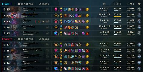 I Think Lethal Tempo Could Be A Fairly Good Option On Brair Beyond Conqueror R Briarmains