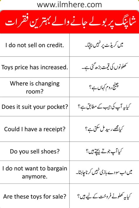 Daily Use Sentences In Urdu And English Artofit
