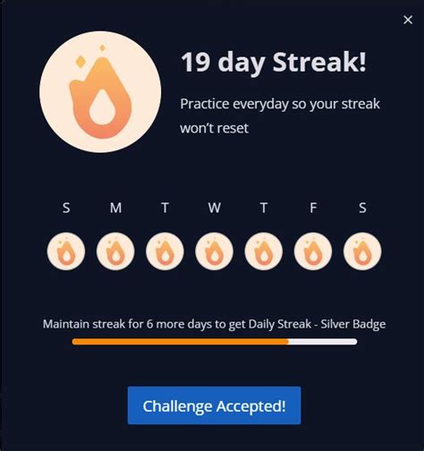 Coding Practice Learningjourney Keepgoing Growth Manasvi S