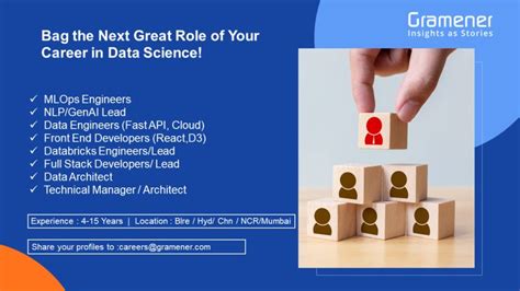 Sathya Narayanan Prabhakaran On Linkedin Hiring Mlops Nlp Genai
