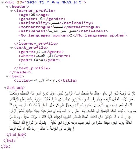 Xml Files Containing Metadata And Text Content Download Scientific