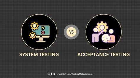 Top Down Vs Bottom Up Integration Testing Everything You Should Know