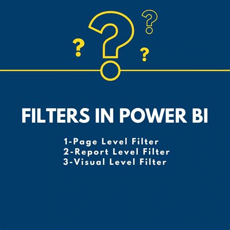 Harsh Gupta On Linkedin Dataanalytics Datascience Powerbi Powerbideveloper Continuouslearning