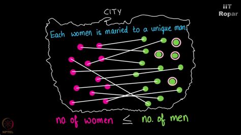 Which Is More Connected Graphs Or Disconnected Graphs Youtube