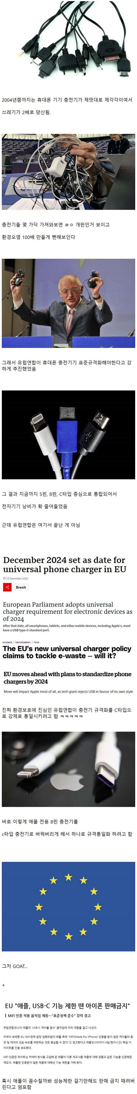 유럽 연합의 규격 통일 의지 오픈이슈갤러리 인벤