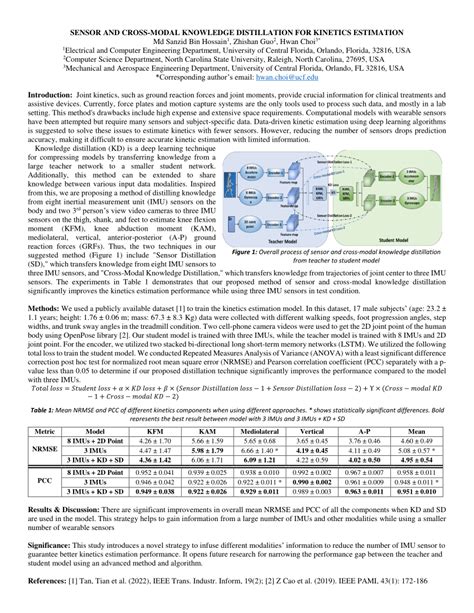 Pdf Sensor And Cross Modal Knowledge Distillation For Kinetics Estimation