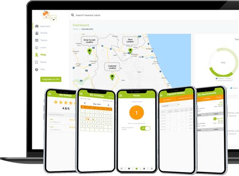 Website And Mobile App Development Company It Services Keshav Infotech
