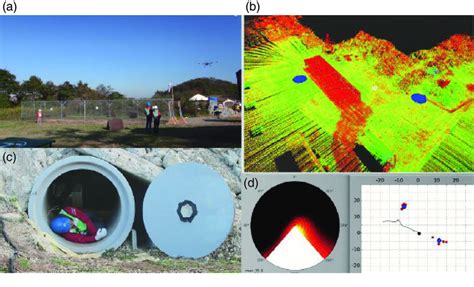 Drone Audition For Search And Rescue Task A Drone Equipped With A Download Scientific Diagram