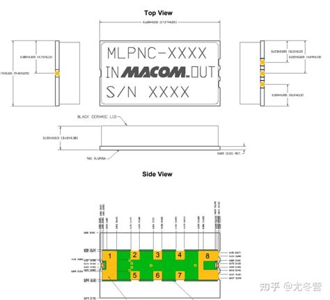 MLPNC 7103 是一款单片非线性传输线 NLTL 梳状发生器 知乎